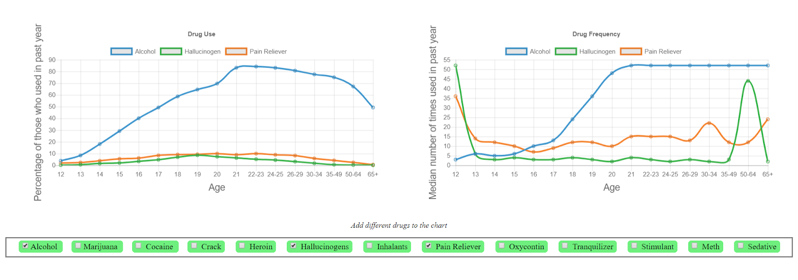 Henry Dunphy Portfolio